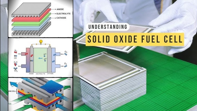 Solid Oxide Fuel Cell Cathode Materials - Infinita Materials